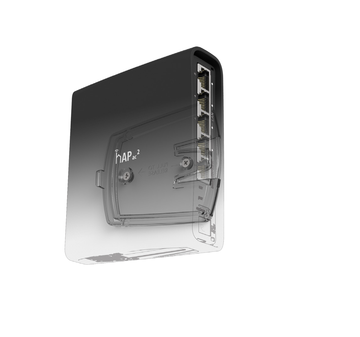 Mikrotik - hAP ac2