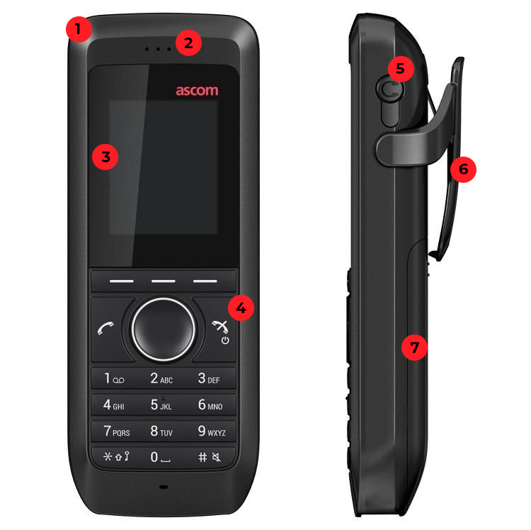 Ascom - DECT D43