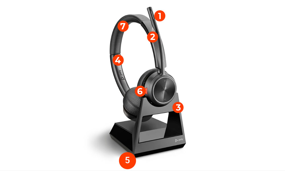 Poly - Savi 7200 office série