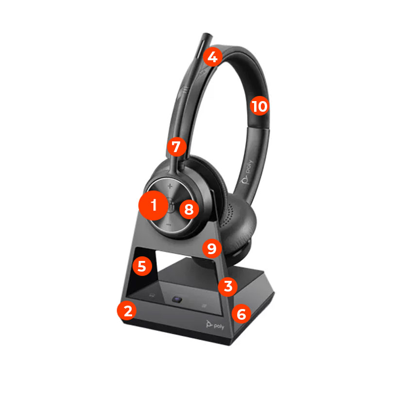 Poly - savi 7300 Office série (7320 7310)