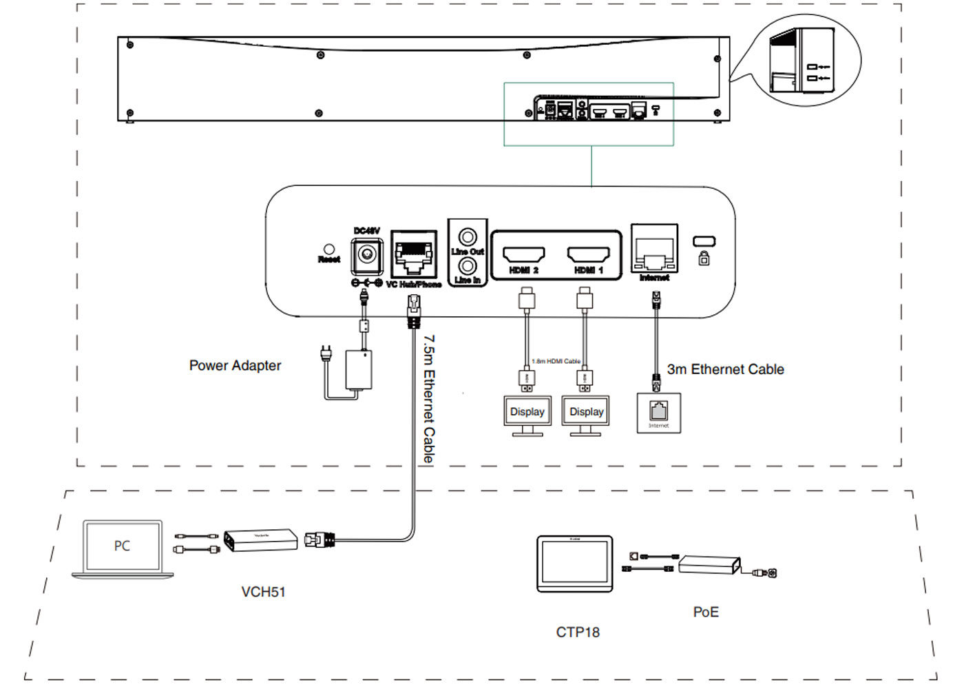 Yealink - MeetingBar A30